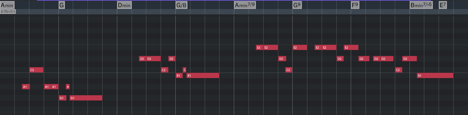 鼻歌からEZ KEYS 2を使って作曲、アレンジを進めてみた！ - 音楽で人生を謳歌する